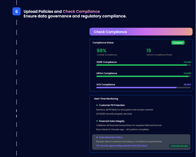 Zyrix Data Copilot – No-Code AI for Data Quality & Monitoring
